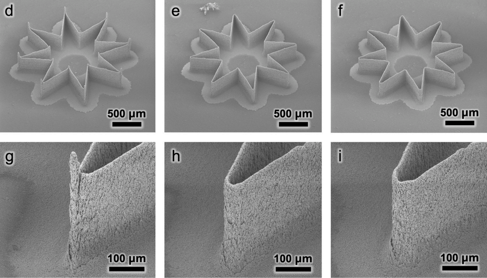 Additive Manufacturing | Realizing arbitrary 3D microarchitectures with ...
